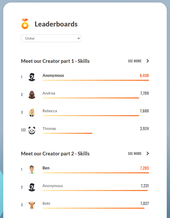 Leaderboards in ENGAGE – Attensi